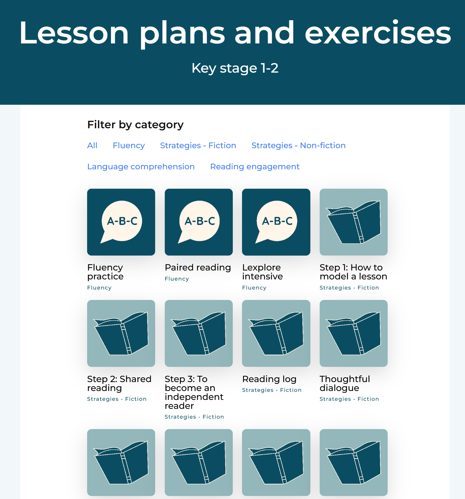 The reading journey - Practical 2 - Material for your reading instruction